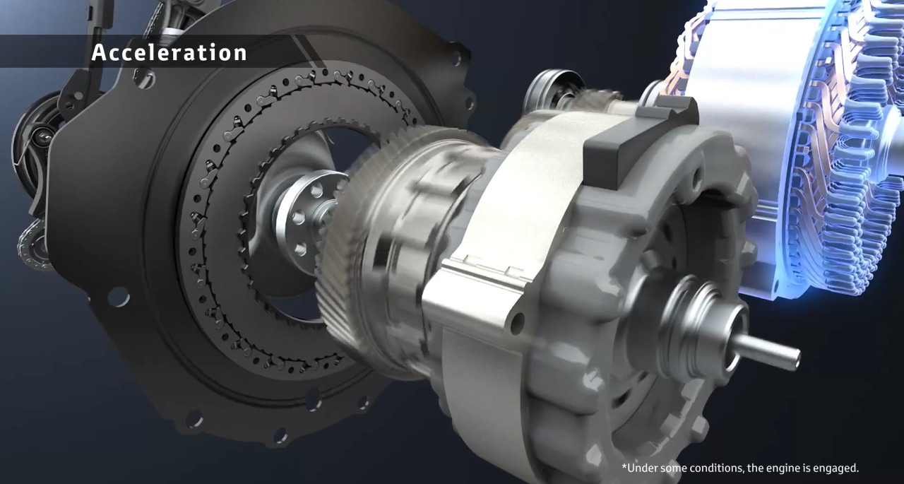 Ein neues Hybrid System für den Prius 4 PHEV? - PRIUSforum